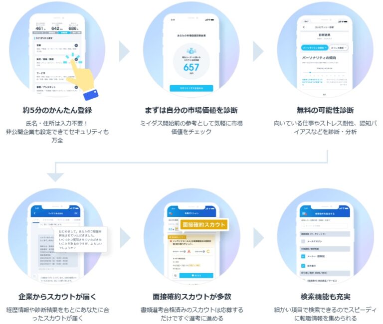 名古屋に本社がある企業強すぎ！愛知県の大手企業一覧と就職方法を解説